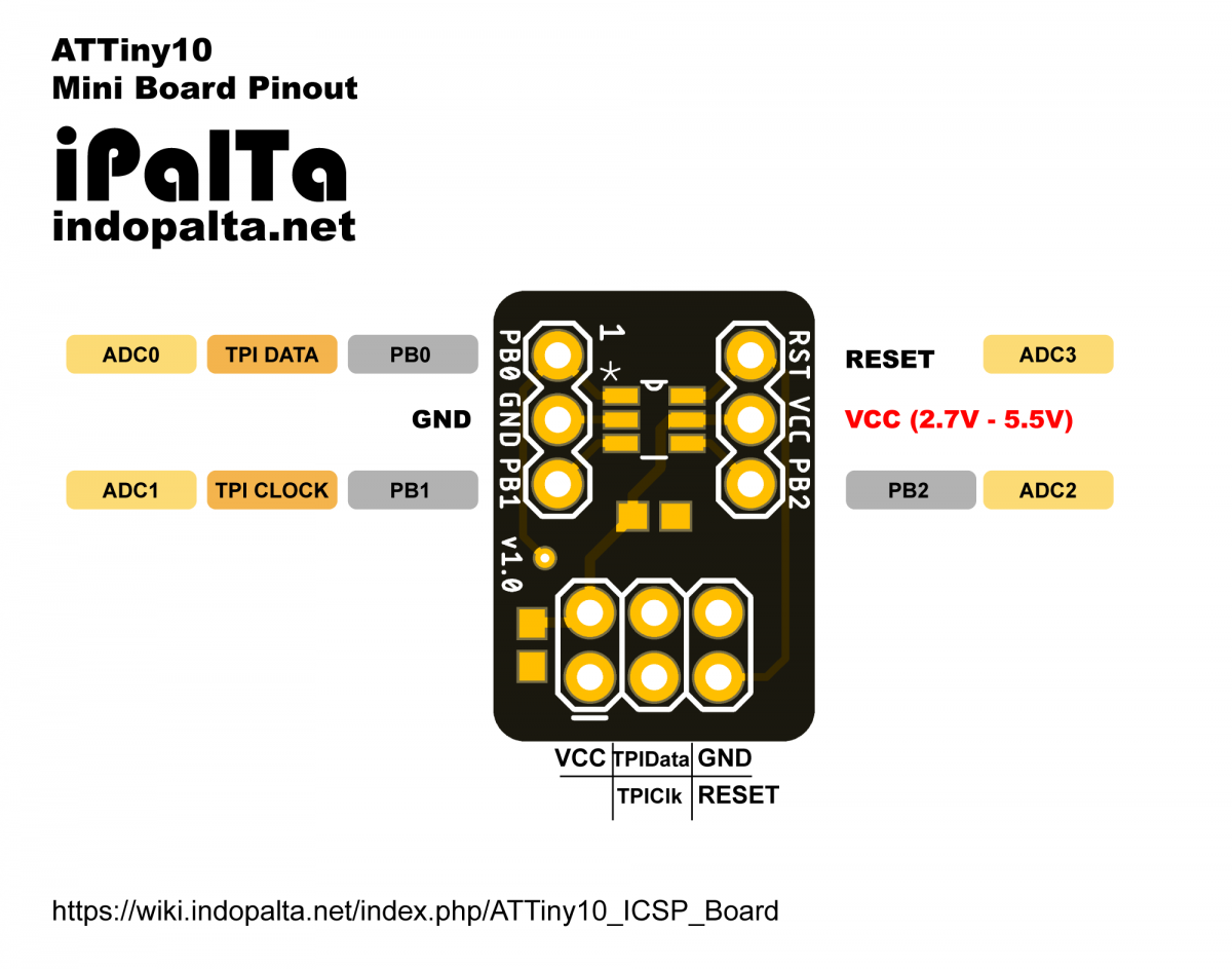 ATTiny10 ICSP Board - Palta Circuits Wiki